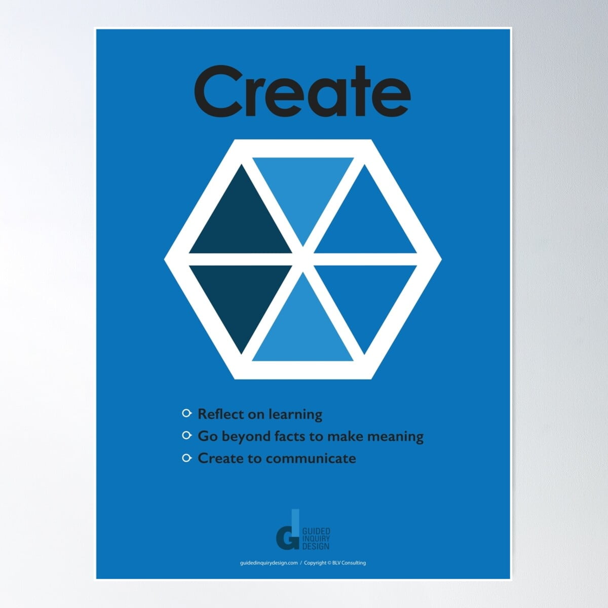 Create Phase Of Guided Inquiry Design Process Poster With Bullets ...