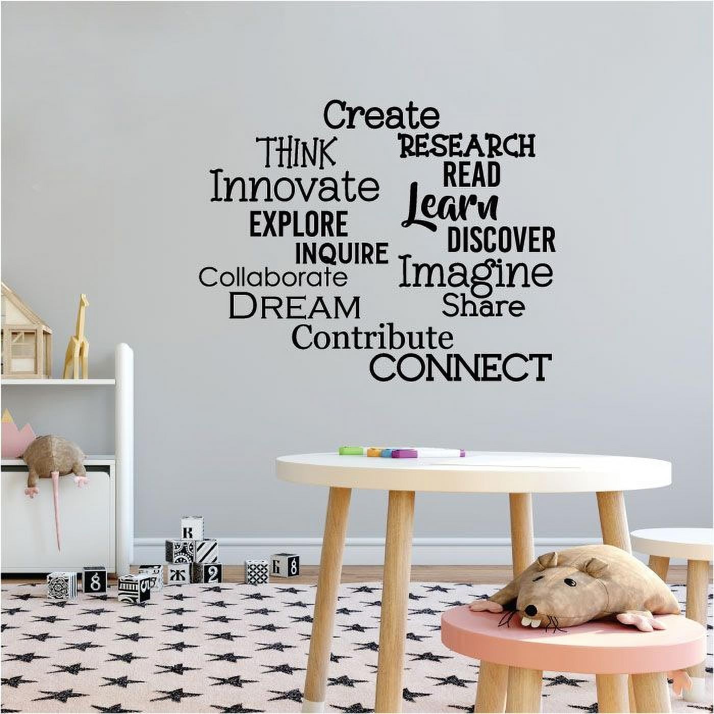 Create Research Read Learn Discover Imagine Share Contribute Connect ...