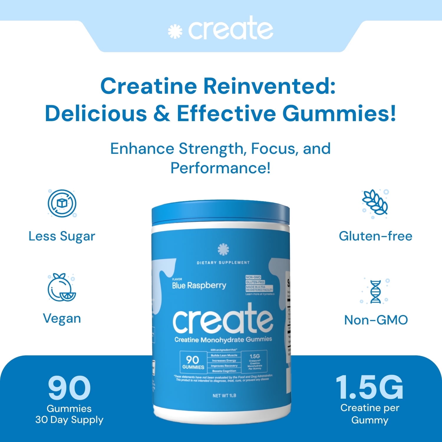 Create Blue Raspberry Creatine Gummies – 1.5g Creatine Monohydrate ...