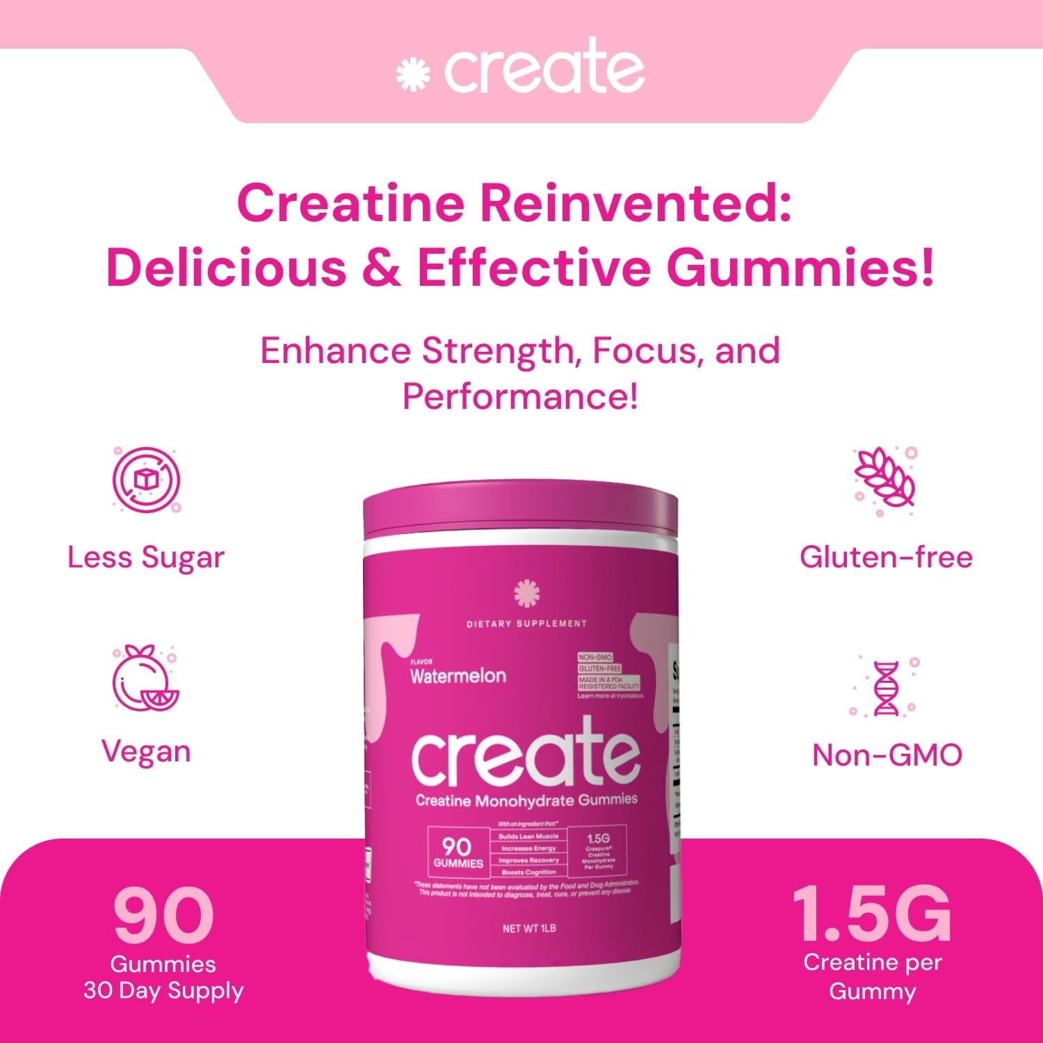 Create Watermelon Creatine Gummies – 1.5g Creatine Monohydrate, Boost ...