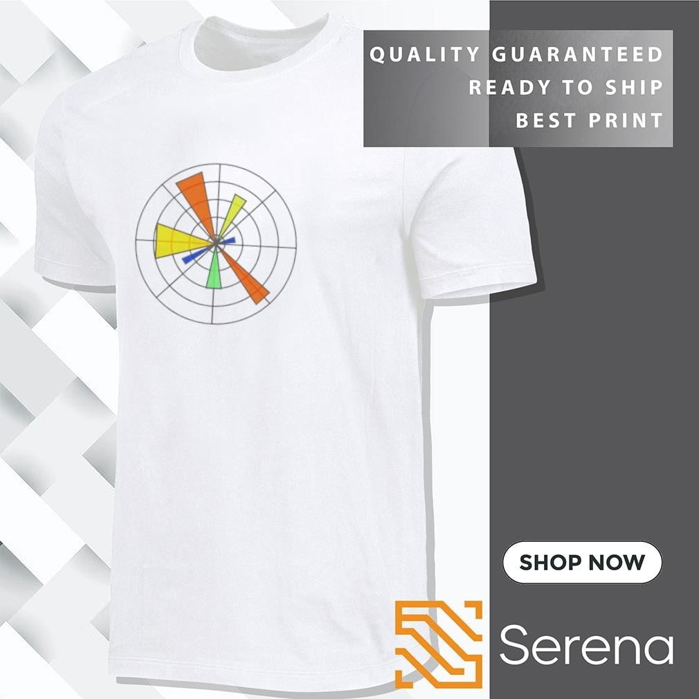 Created With Matplotlib Logo Shirt - Walmart.com Created With Matplotlib Logo Shirt - Walmart.com