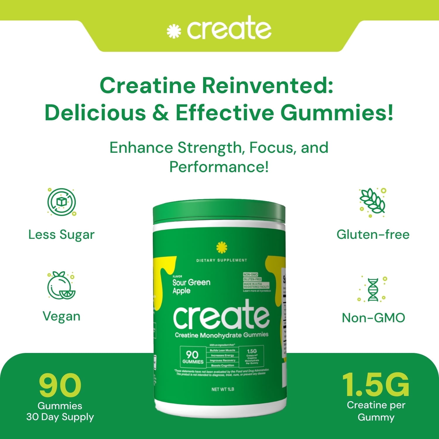 Create Sour Green Apple Creatine Gummies – 1.5g Creatine Monohydrate ...