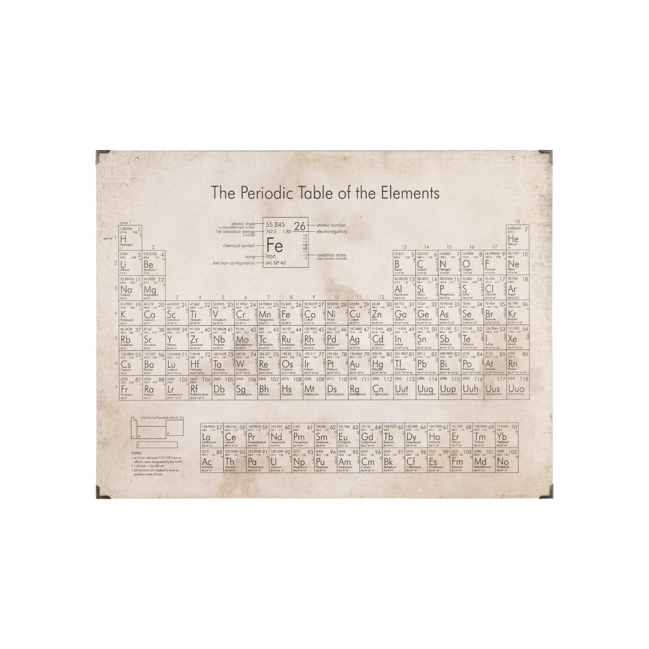 Creative Co-Op "The Periodic Table of the Elements" Metal & Wood Wall ...