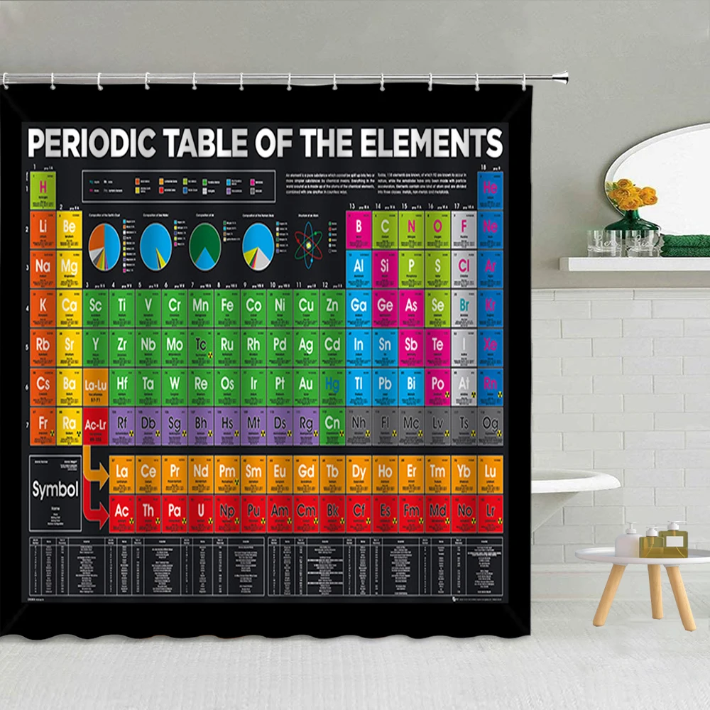Creative Element Periodic Table Shower Curtain Modern Style Chemical ...