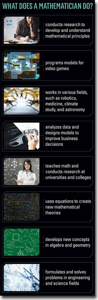 Creative Teaching Math Basics Giant Banner, 22" Wide x 68" High (CTP ...