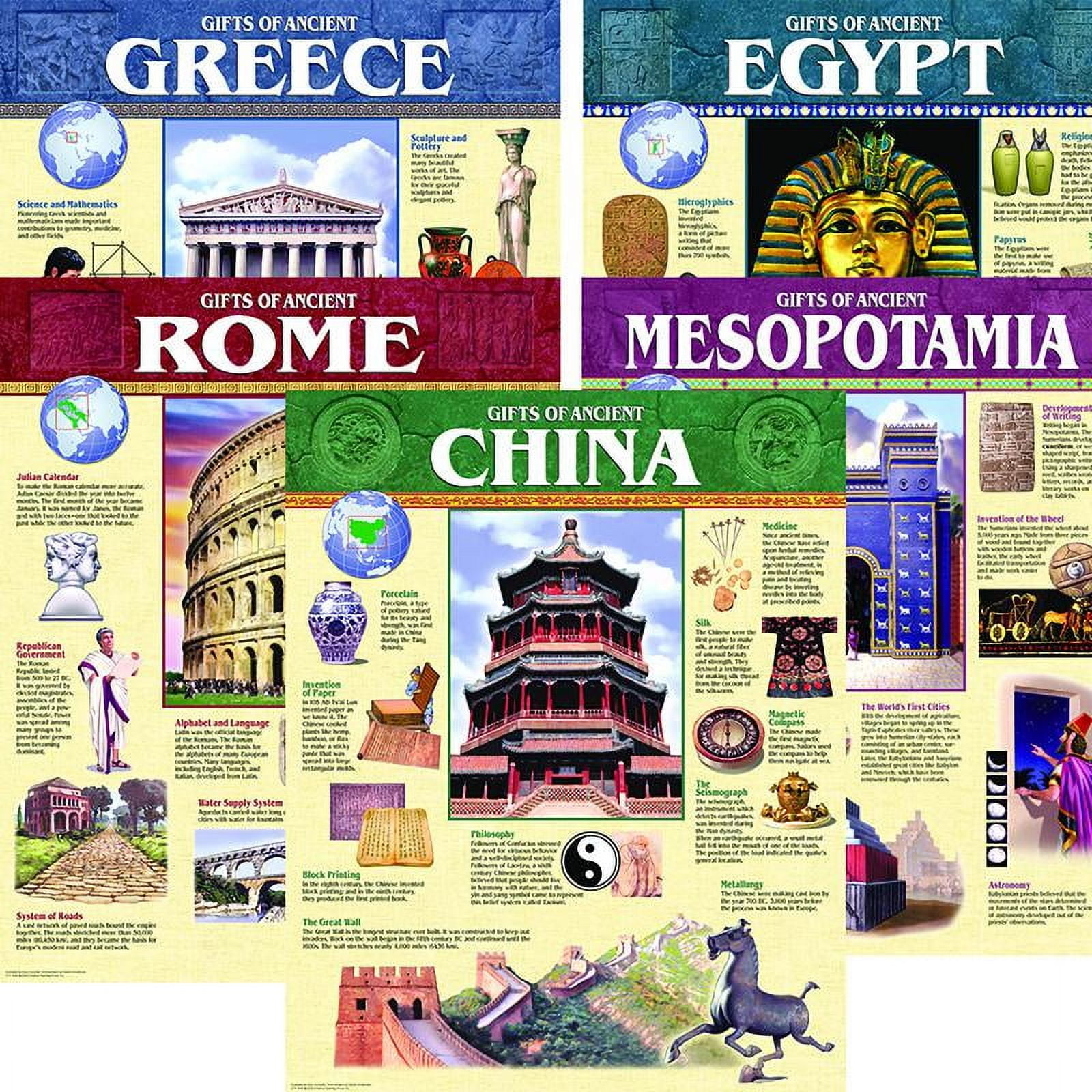 CREATIVE TEACHING Ancient Civilization Chart Pack 5557 - Walmart.com