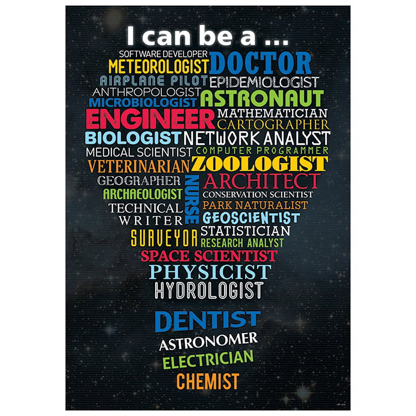 STEM Careers Inspire U Poster, Grade 3+ - Walmart.com