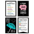 Creative Teaching Press Financial Literacy Inspire U 4-Poster Pack ...