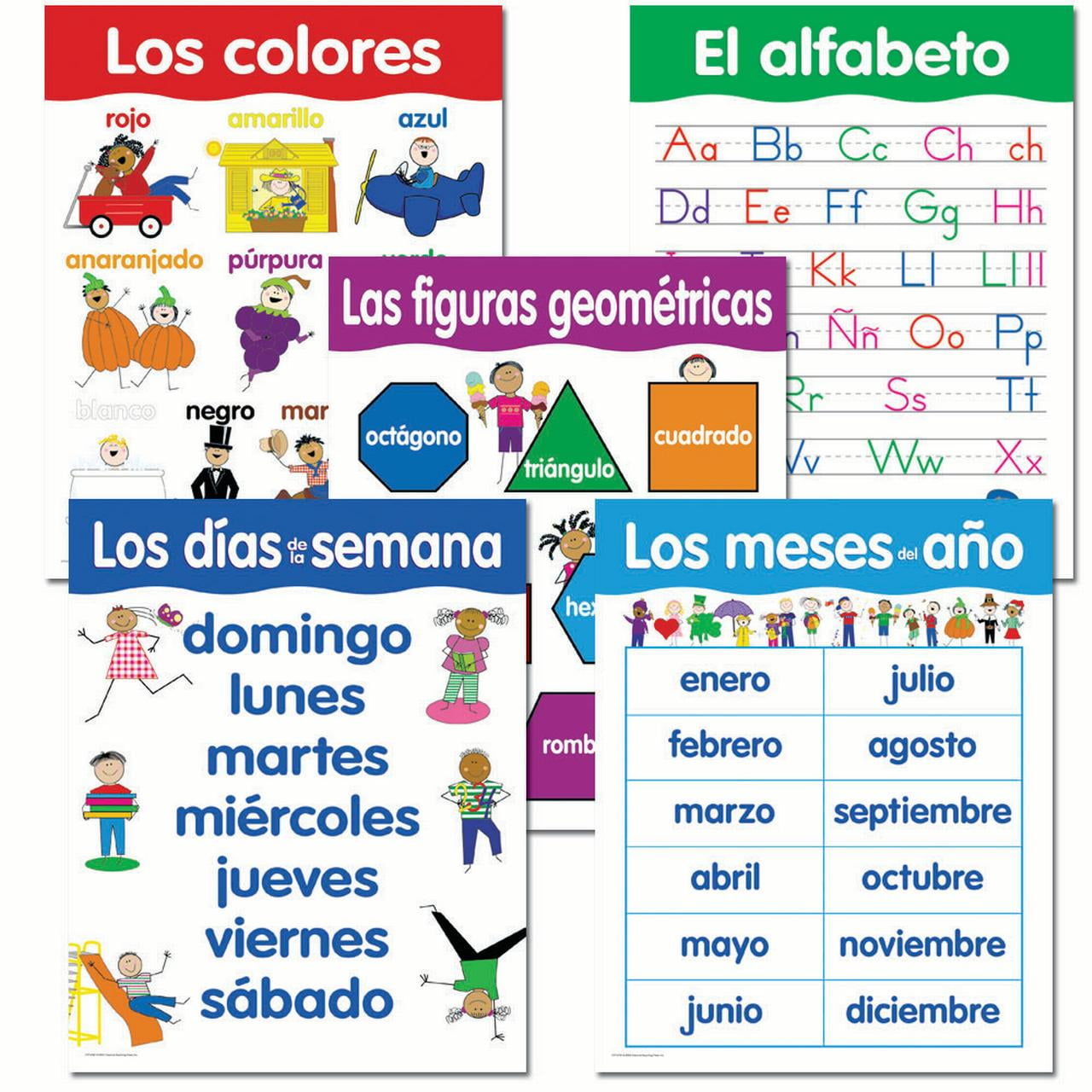 Creative Teaching Press Spanish Basic Skills Wall Chart with ...