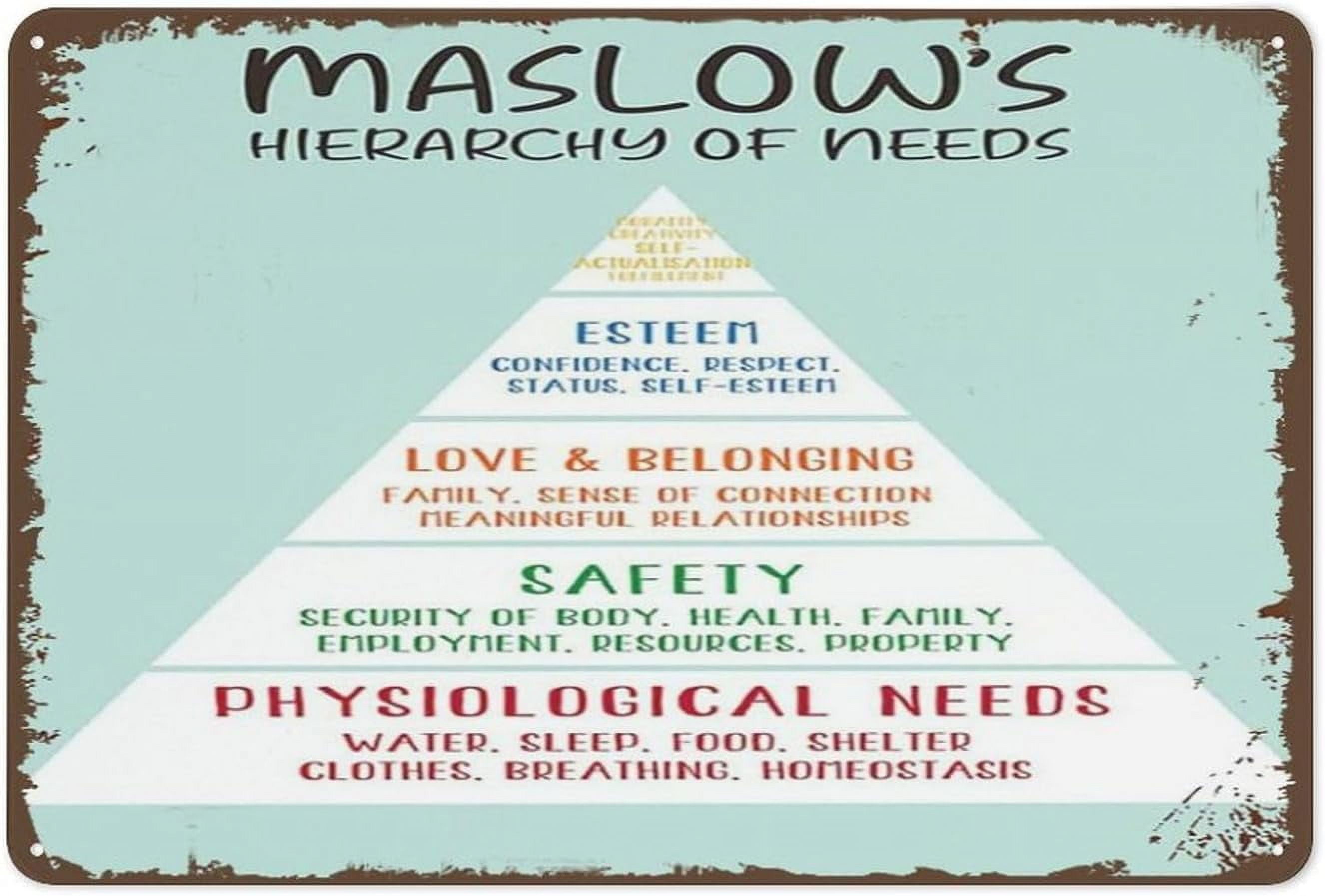 Creative Tin Sign Maslow's Hierarchy of Needs Vintage Tin Sign Home ...