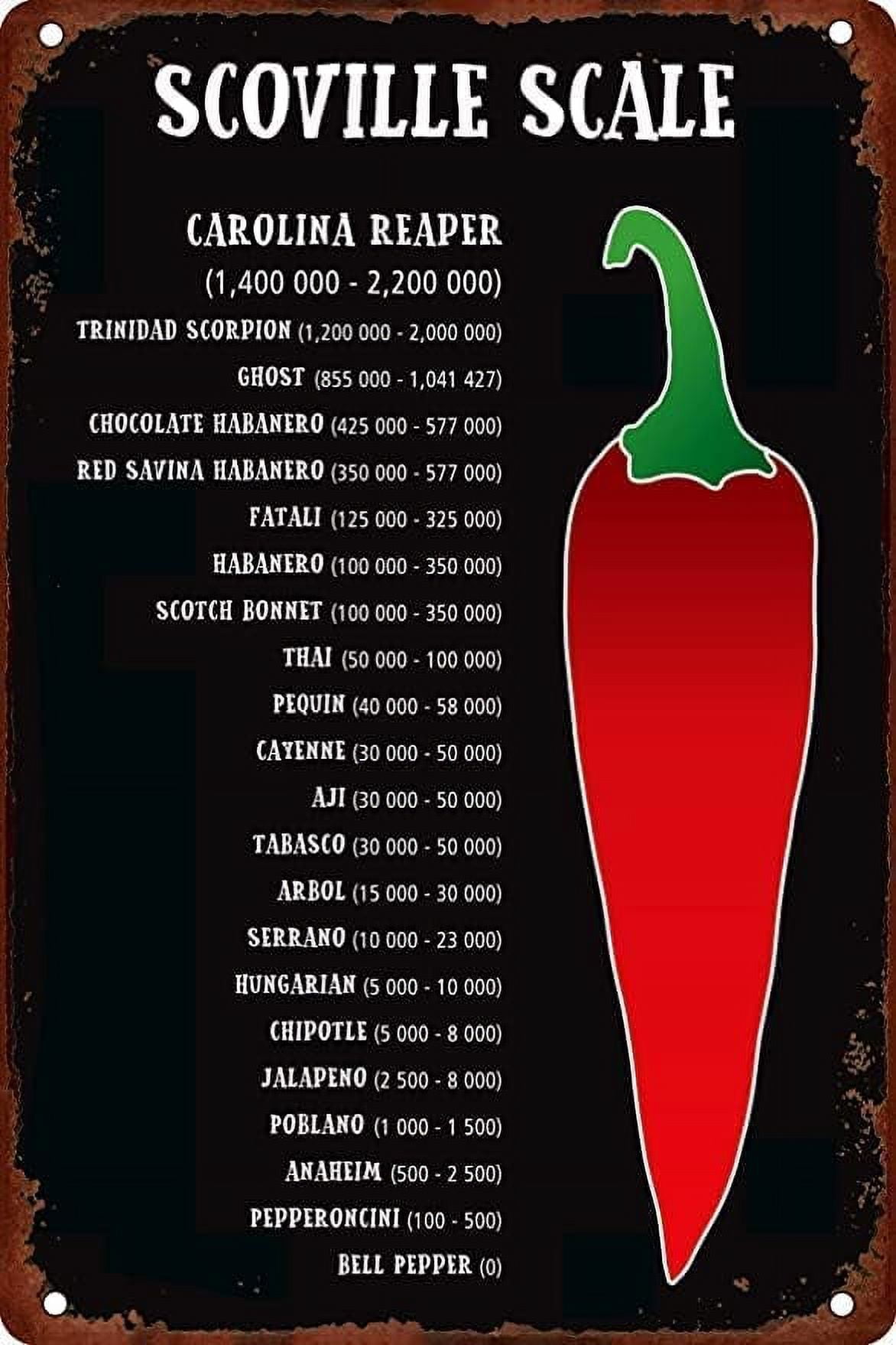 Creative Tin Sign Scoville Scale Metal Tin Sign Vintage Retro Metal ...