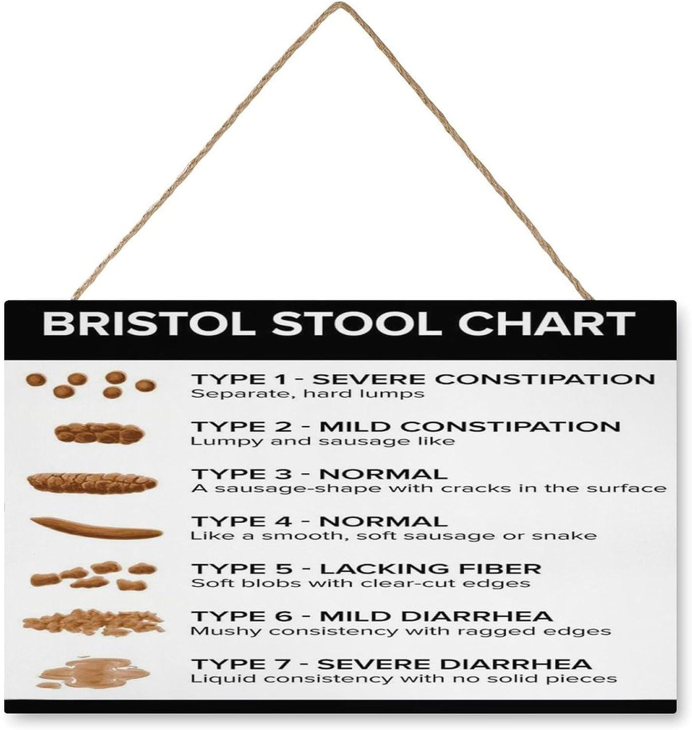Creative Wooden Signs Bristol Stool Chart Funny Novelty Hanging Sign ...