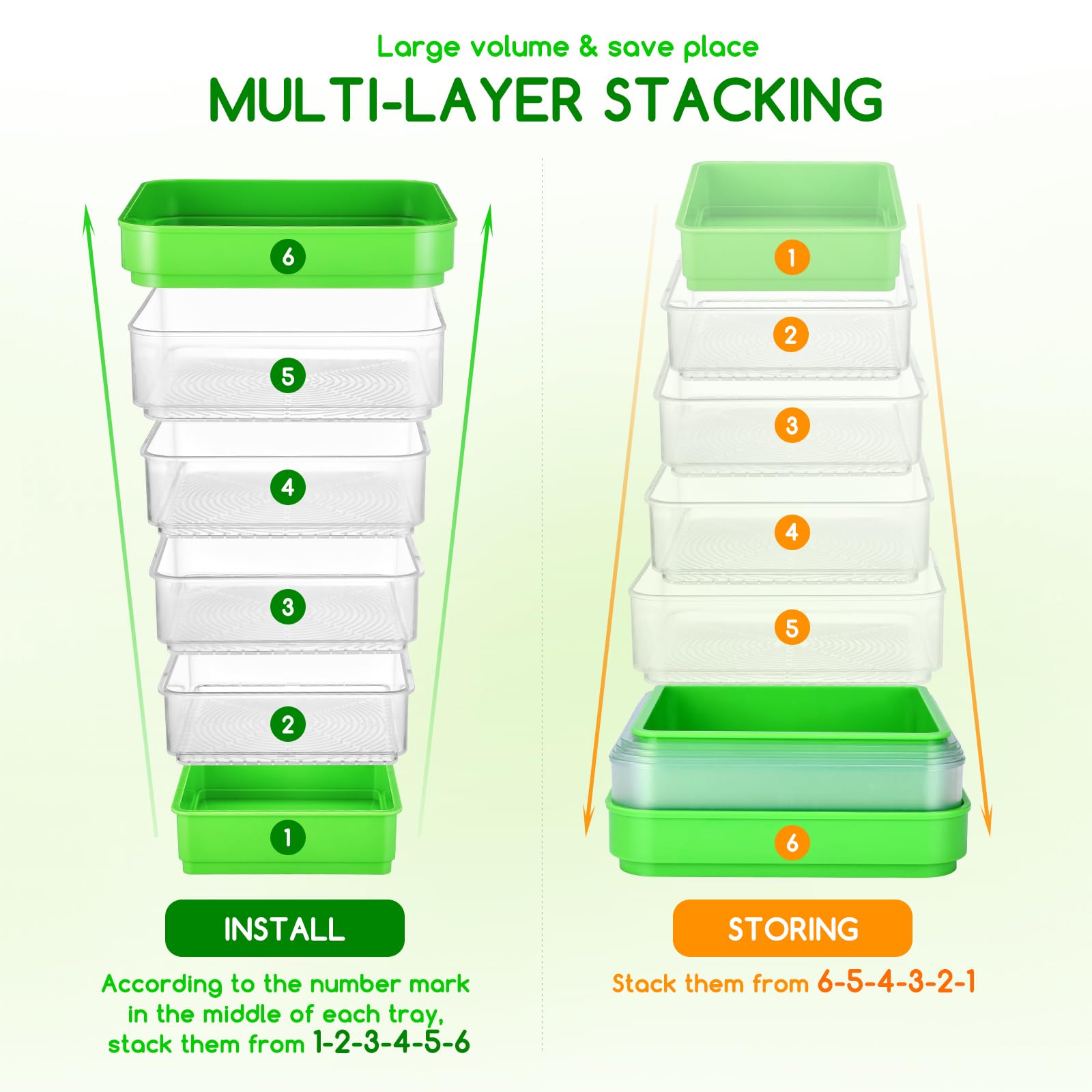 Creative.c Bean Seed FEV6 Sprouter Kit Micro Greens Growing Trays with ...