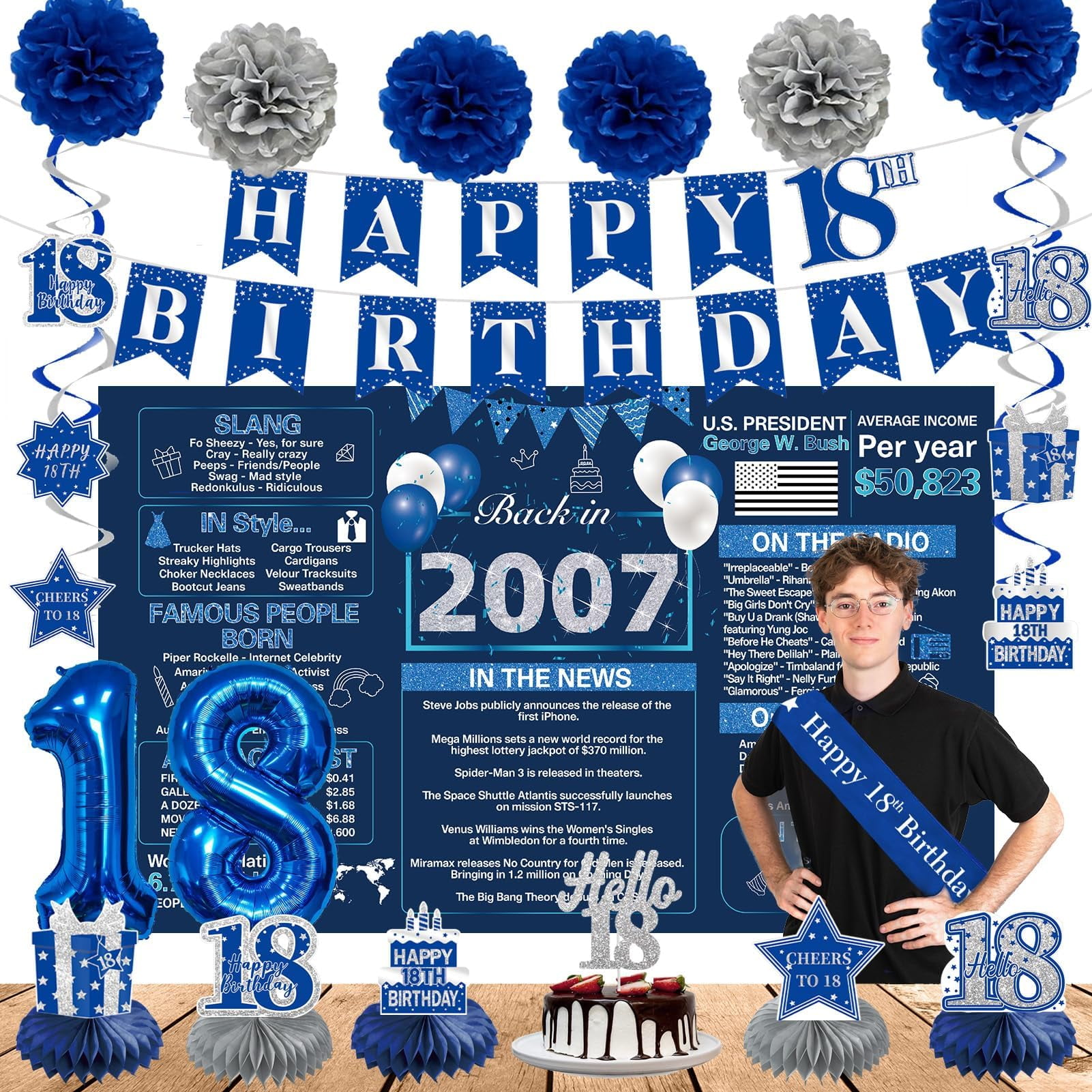 Crenics 18th Birthday Decorations for Boys KKS1 or Girls - Back in 2007 ...