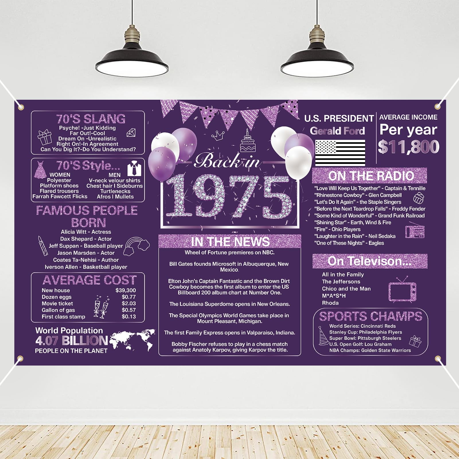 Crenics Purple 50th Birthday Decorations for 1975, Back in 1975 ...