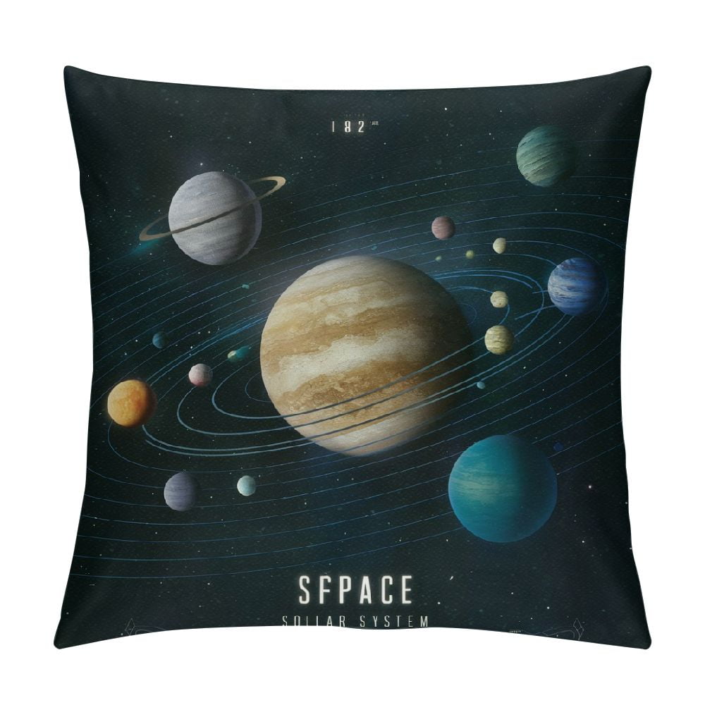 Creowell Science Throw Pillow Cushion Cover, Realistic Solar System ...