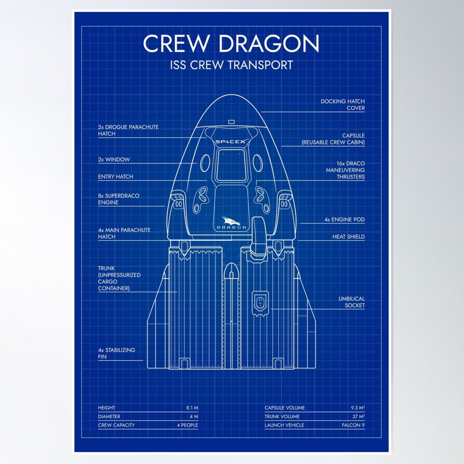 Crew Dragon Spacecraft (Blueprint) Poster Wall Art, Modern Wall Decor ...