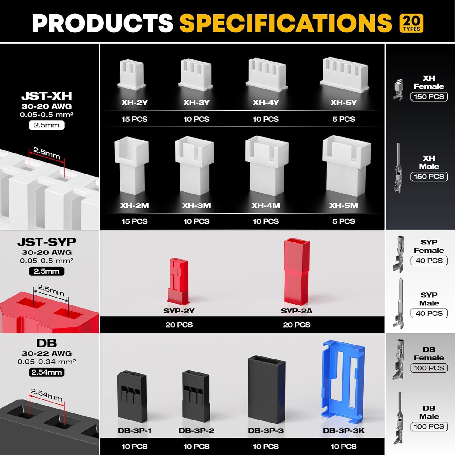 Crimp Tool Connector Kit, with 20 Types JST-SYP + JST-XH + RC Servos Connectors Set, with 32-20 ...
