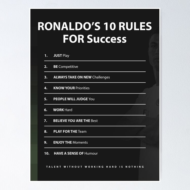 Cristiano Ronaldo 10 Rules For Success Inspirational Soccer Print CR7 ...
