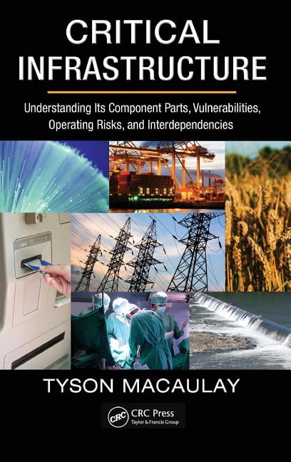 Critical Infrastructure: Understanding Its Component Parts ...