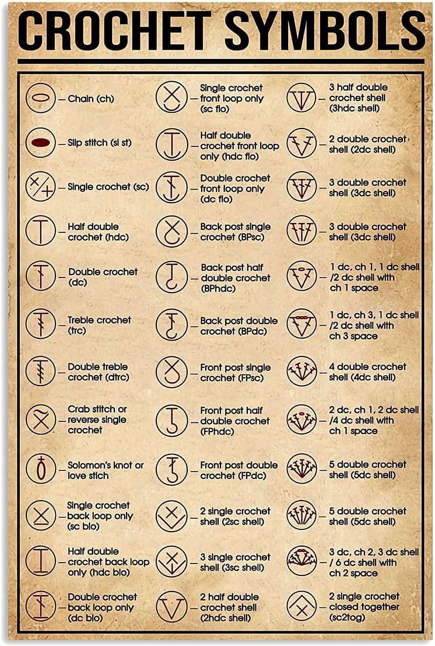 Crochet Symbols Chart Metal Signs Crochet Knowledge Retro Posters ...