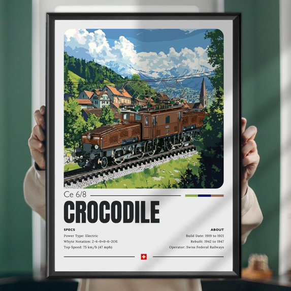 Crocodile Ce68 Poster, Print, Wall Art, Electric Train, Locomotive ...