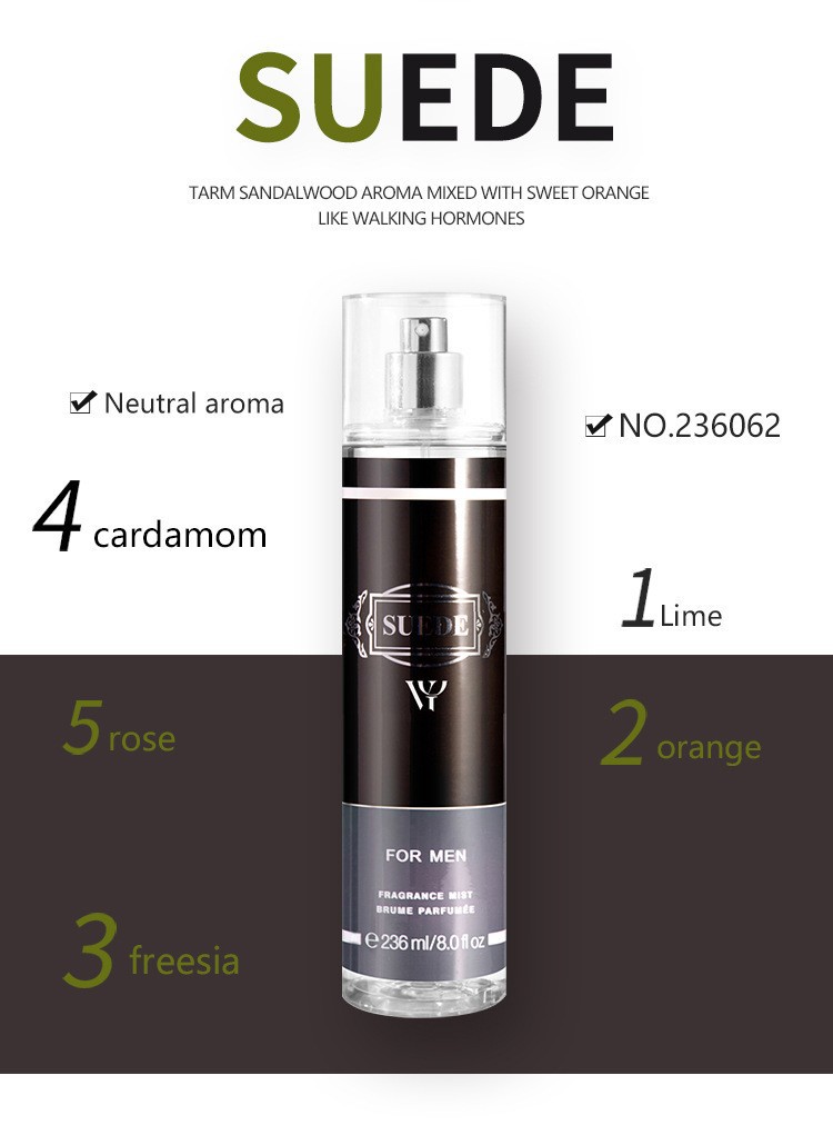 Cross Border Victoria Vietnam Men‘s Perfume Spray Wooden Light ...