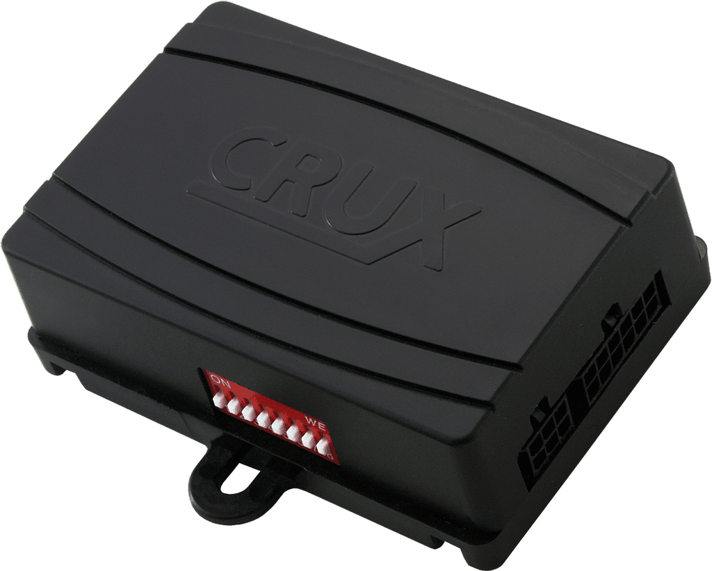 Crux RFM-RAM1 Multi View Integration Interface with A/V Input & Side ...