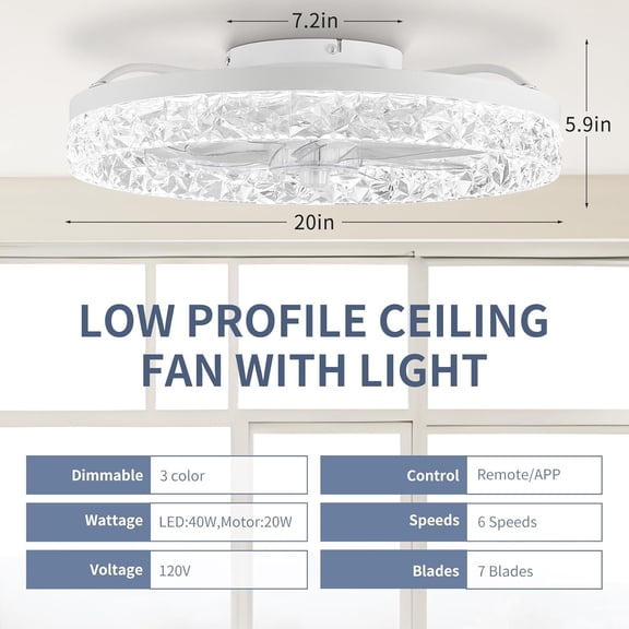 CannonX 14” Low Profile Ceiling Fans with Lights and Remote, Modern ...