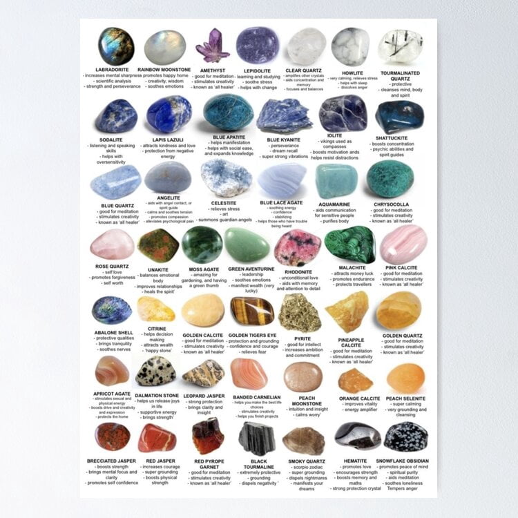 Crystal Poster- Unframed Poster | Wall Art | Perfect For Home Decor ...