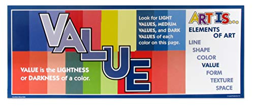 Crystal Productions CP7244 Art is…Elements & Principles Posters ...