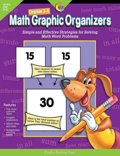 Pre-Owned Math Graphic Organizers 3-5 Paperback - Walmart.com