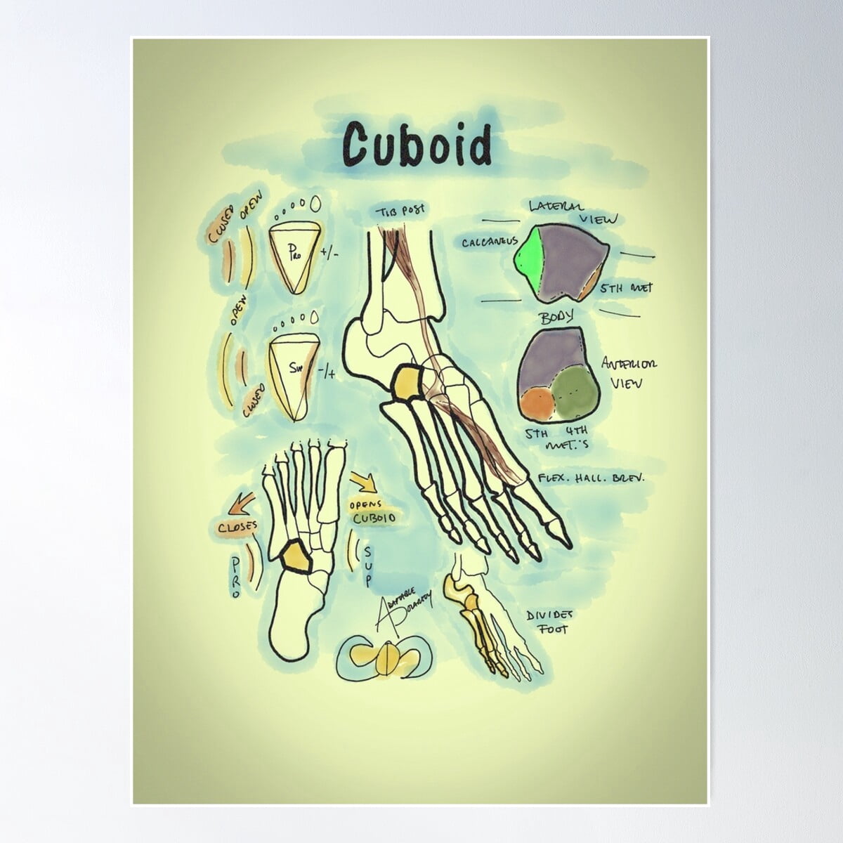 Cuboid Poster Wall Art, Modern Wall Decor For Living Room Bedroom ...