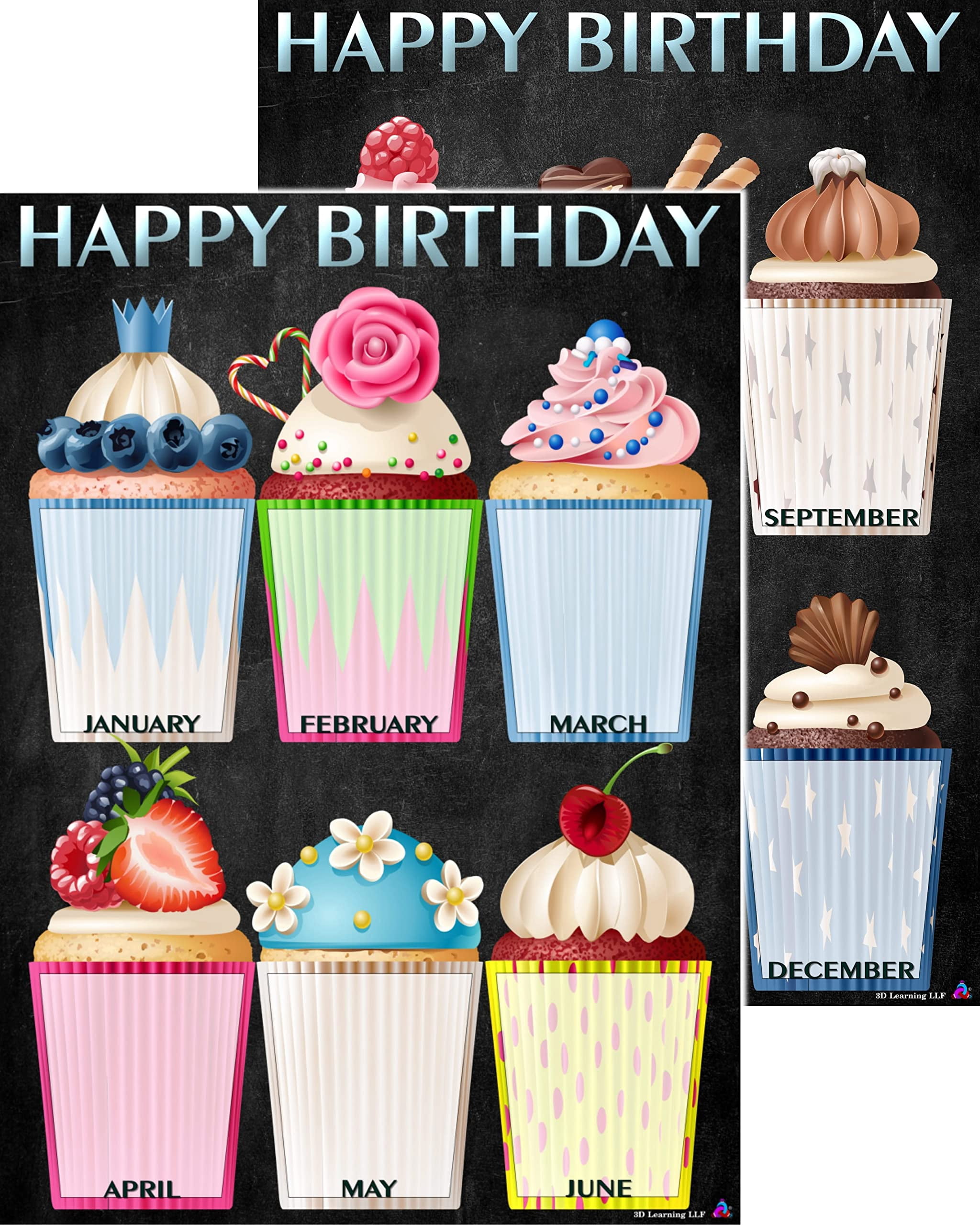 Cupcakes Birthday Charts- Laminated 14x19.5 - SMRClassroom Posters and ...