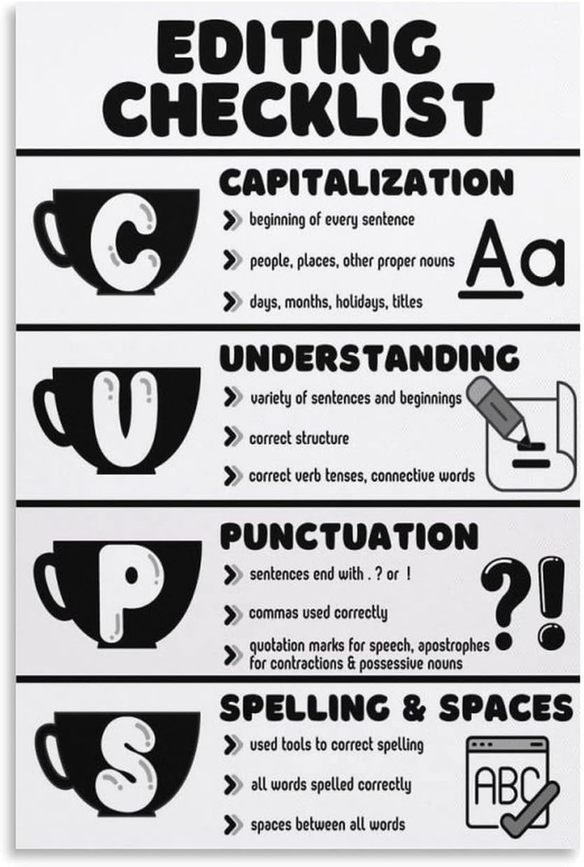 Cups Editing Writing Strategy Checklist Poster, English Metal Tin Sign ...