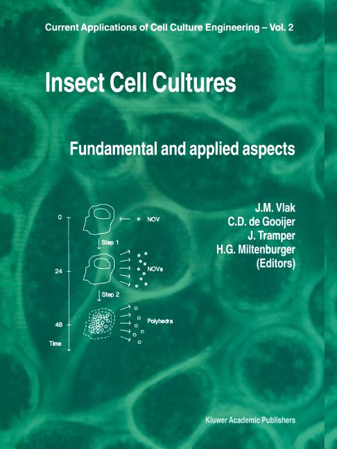 Current Applications of Cell Culture Engineering: Insect Cell Cultures ...