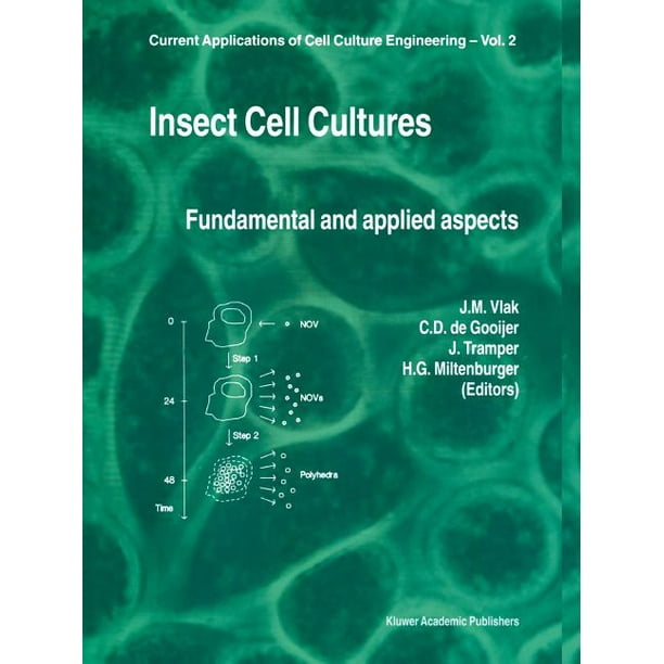 Current Applications of Cell Culture Engineering: Insect Cell Cultures ...