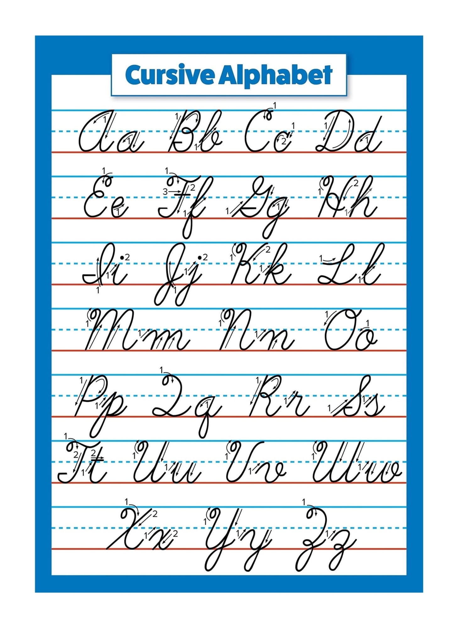 Cursive ABC Alphabet Poster Teaching poster, a must-have for teachers ...