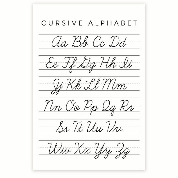 Cursive Alphabet Poster - Learn To Write Classroom Poster - Handwriting ...