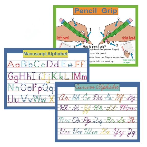 Cursive Alphabet Poster Set for Classroom Wall, 3PC A4 Charts ...