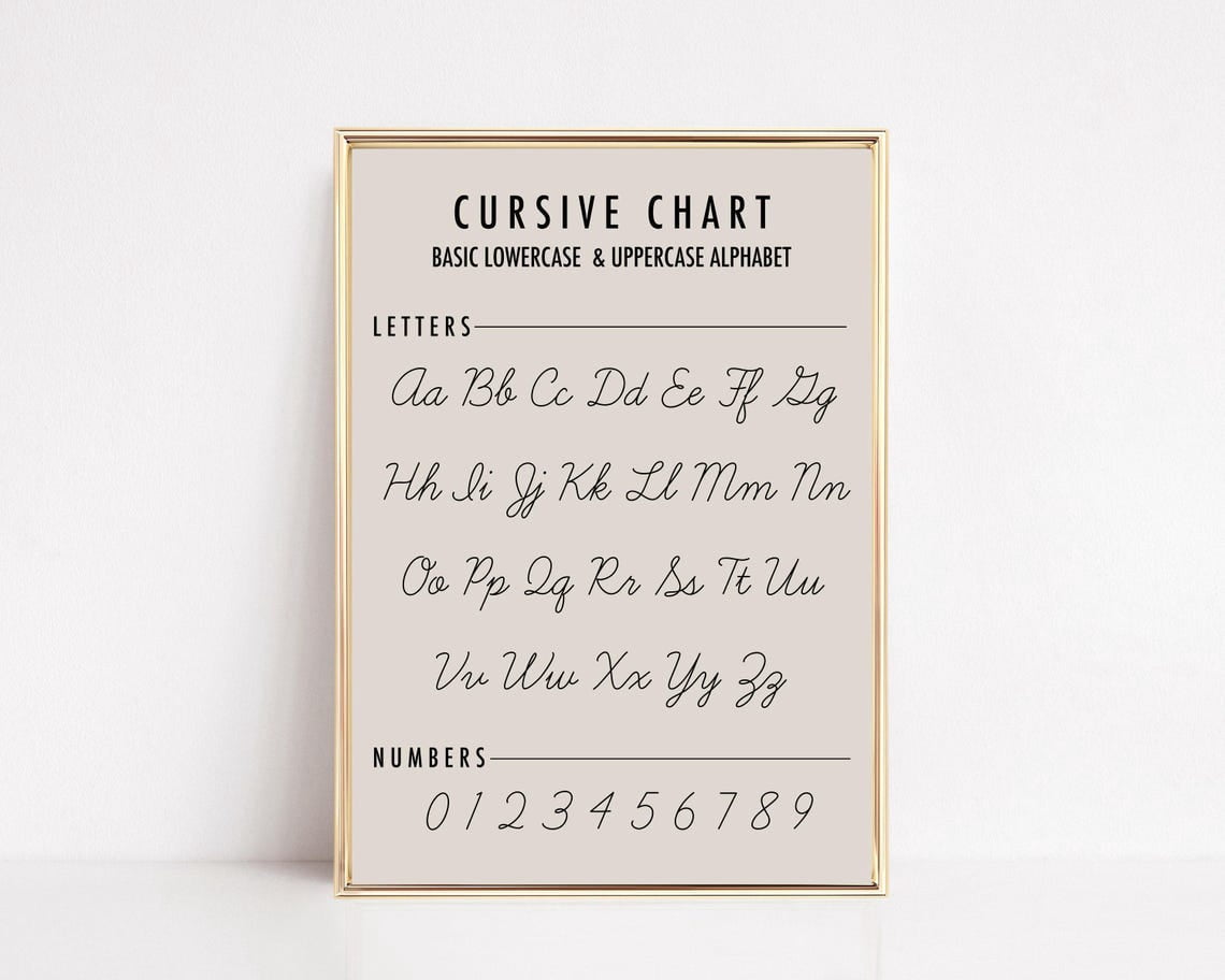 Cursive Writing Chart Alphabet Chart Educational Homeschool Classroom ...