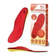 Cushwork Metatarsalgia Insoles for Ball of Foot Pain,Morton's Neuroma ...