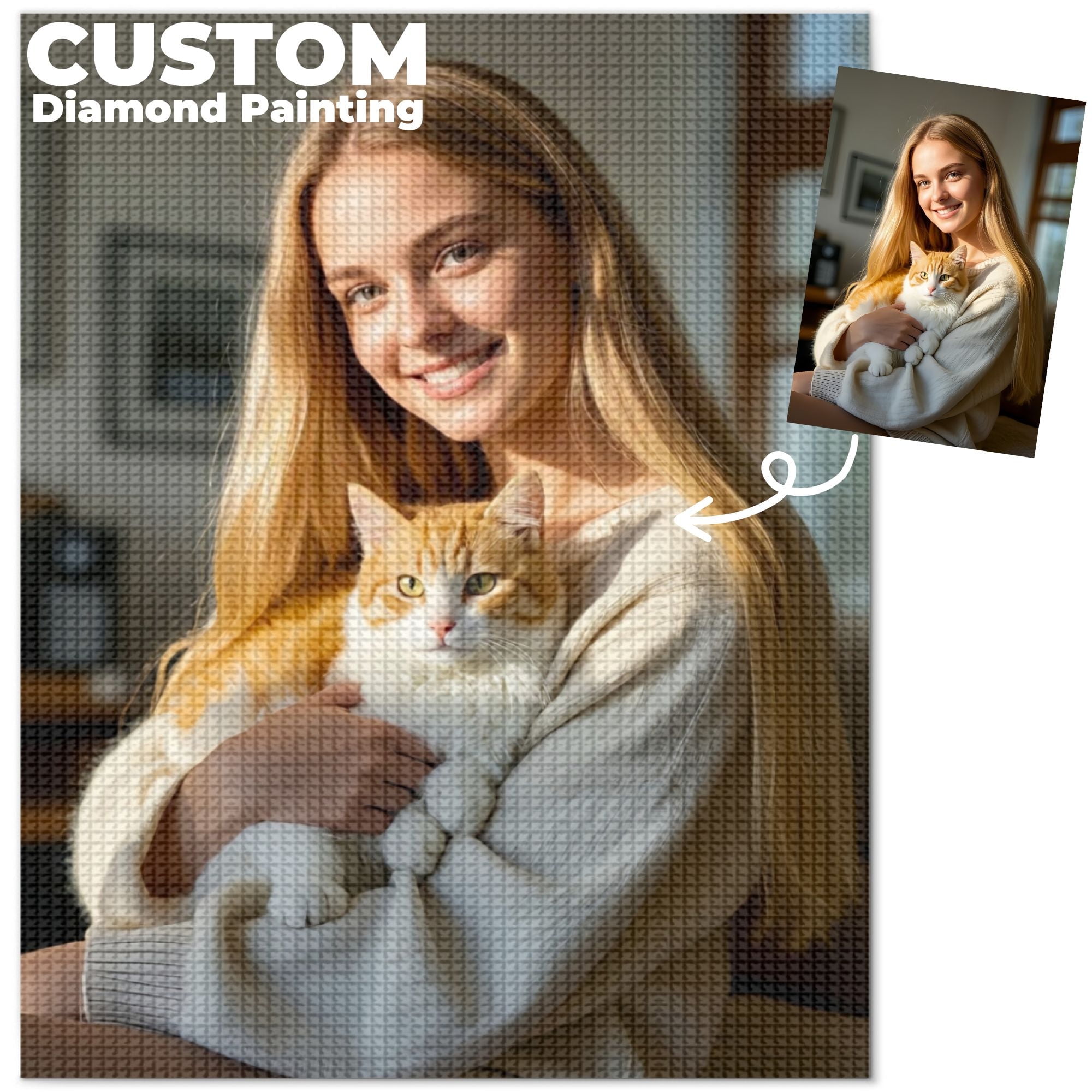 PERFAMAX Custom Diamond Painting from Your Photo, Personalized Diamond ...