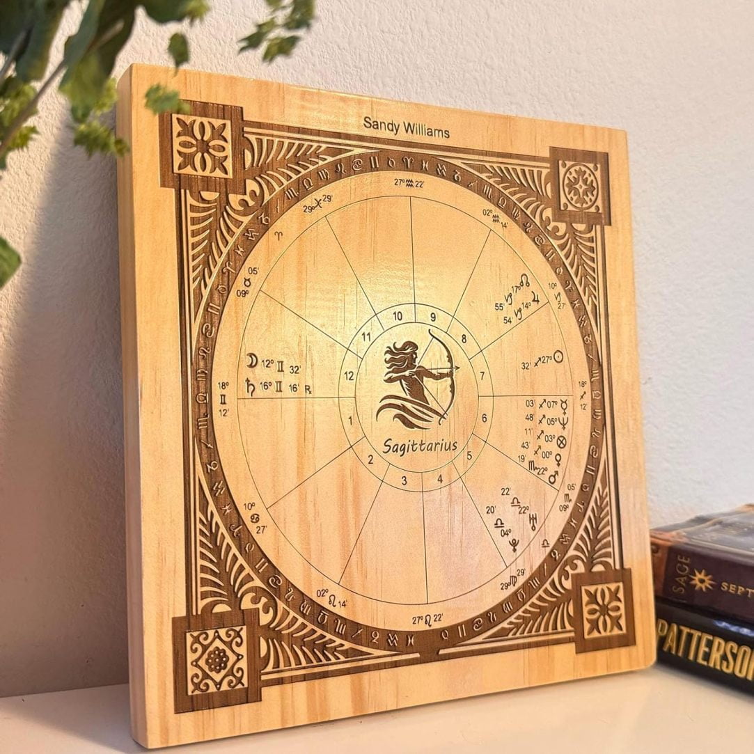 Custom Engraved Wooden Astrology Chart + Digital Report, Personalized ...