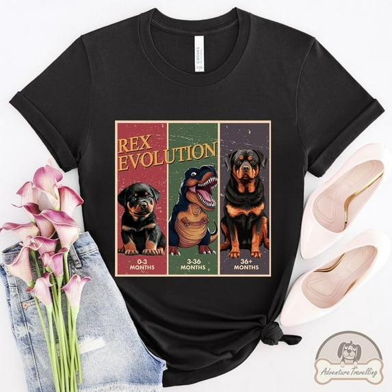 Custom Rottweiler S1Hirt, Evolution, Rottweiler Dog Lover, Rottweiler ...