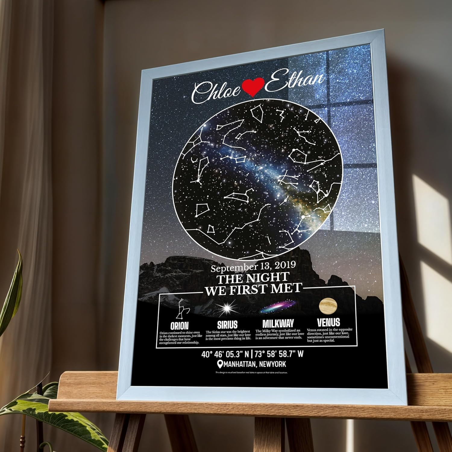 Custom Star Map for Couples Gifts, Personalized Glass Star Map for ...