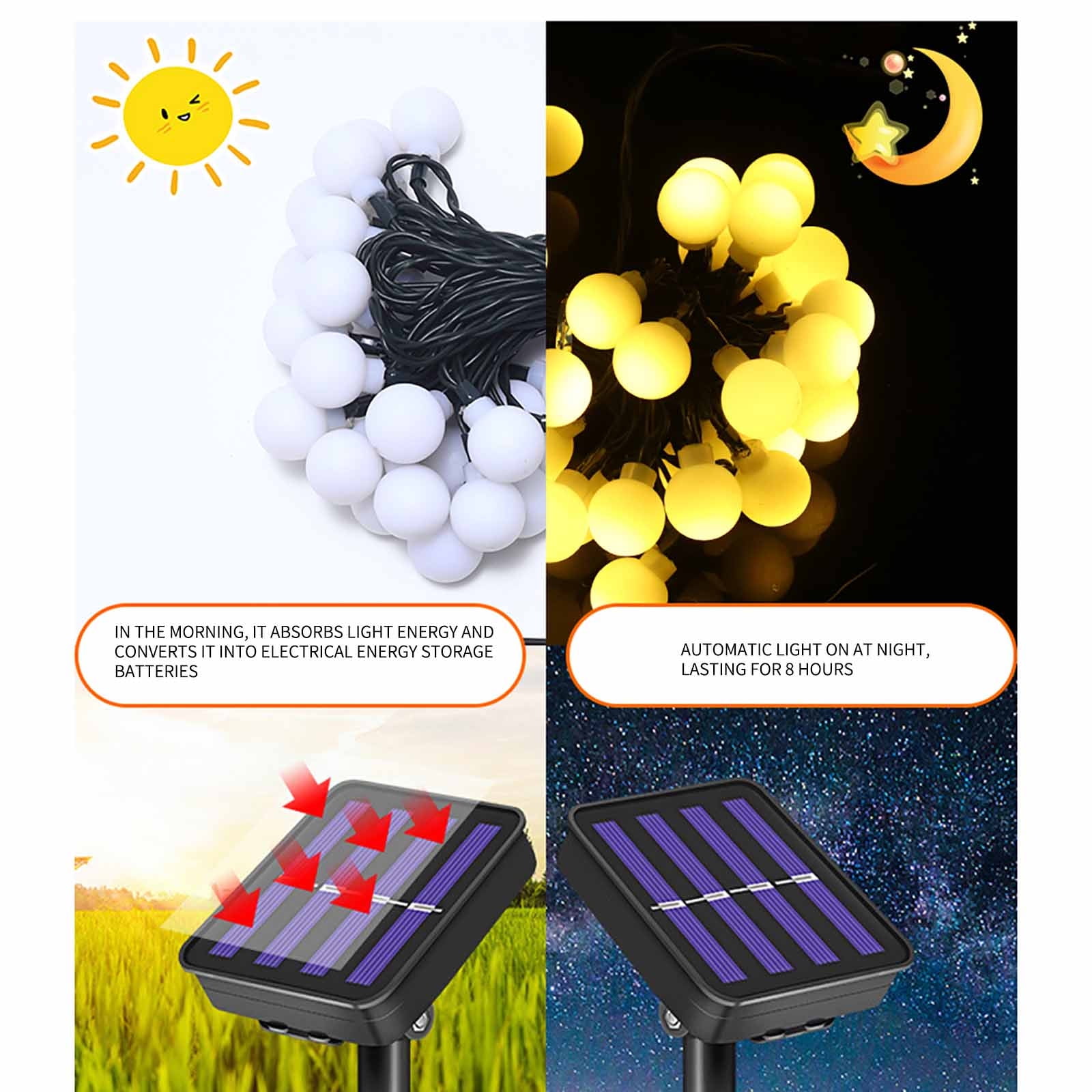 Customer Favorite, Atmospheric Camping Frosted Ball String Lights ...