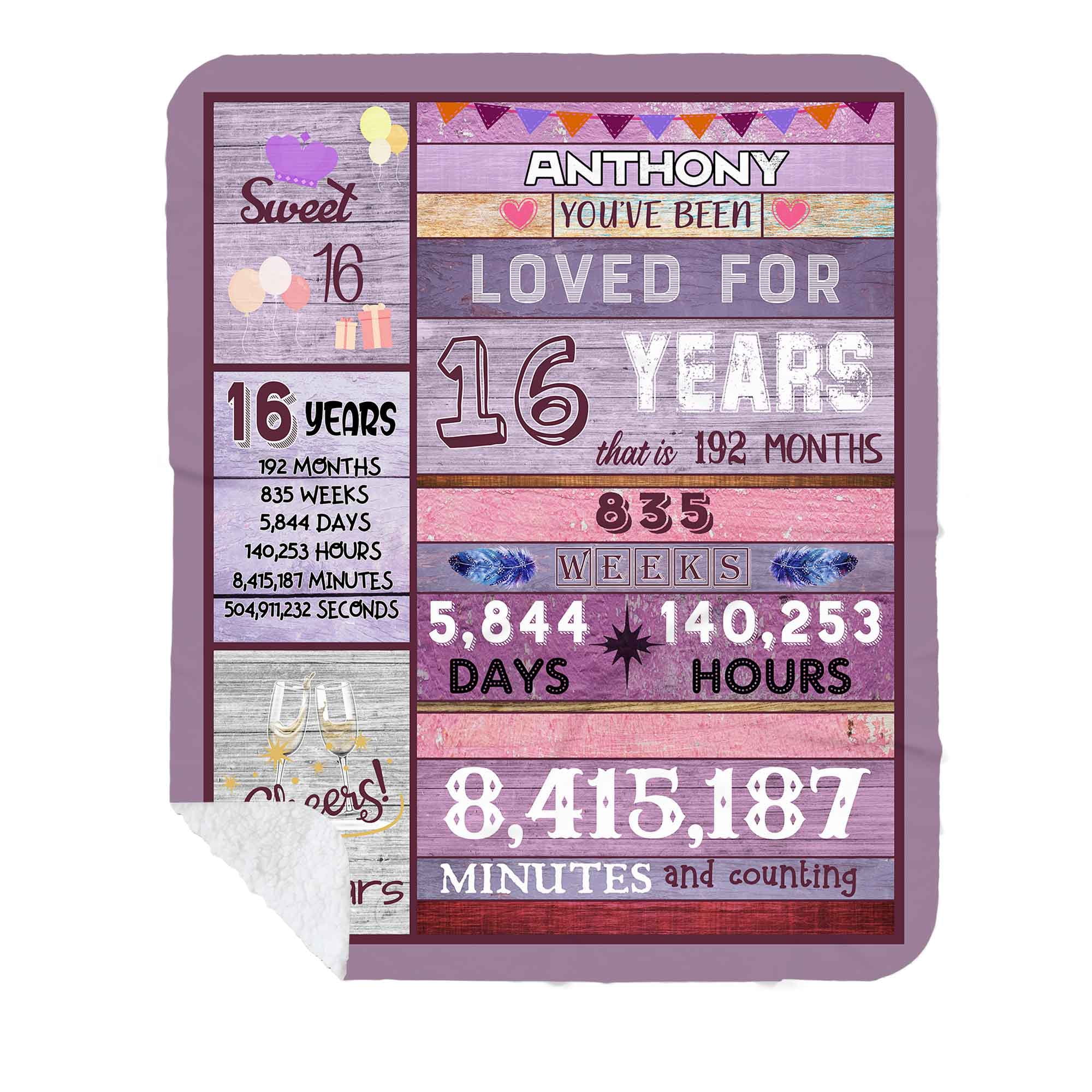 Customizaholic Personalized 16th Birthday Blanket for Teens, You’ve ...