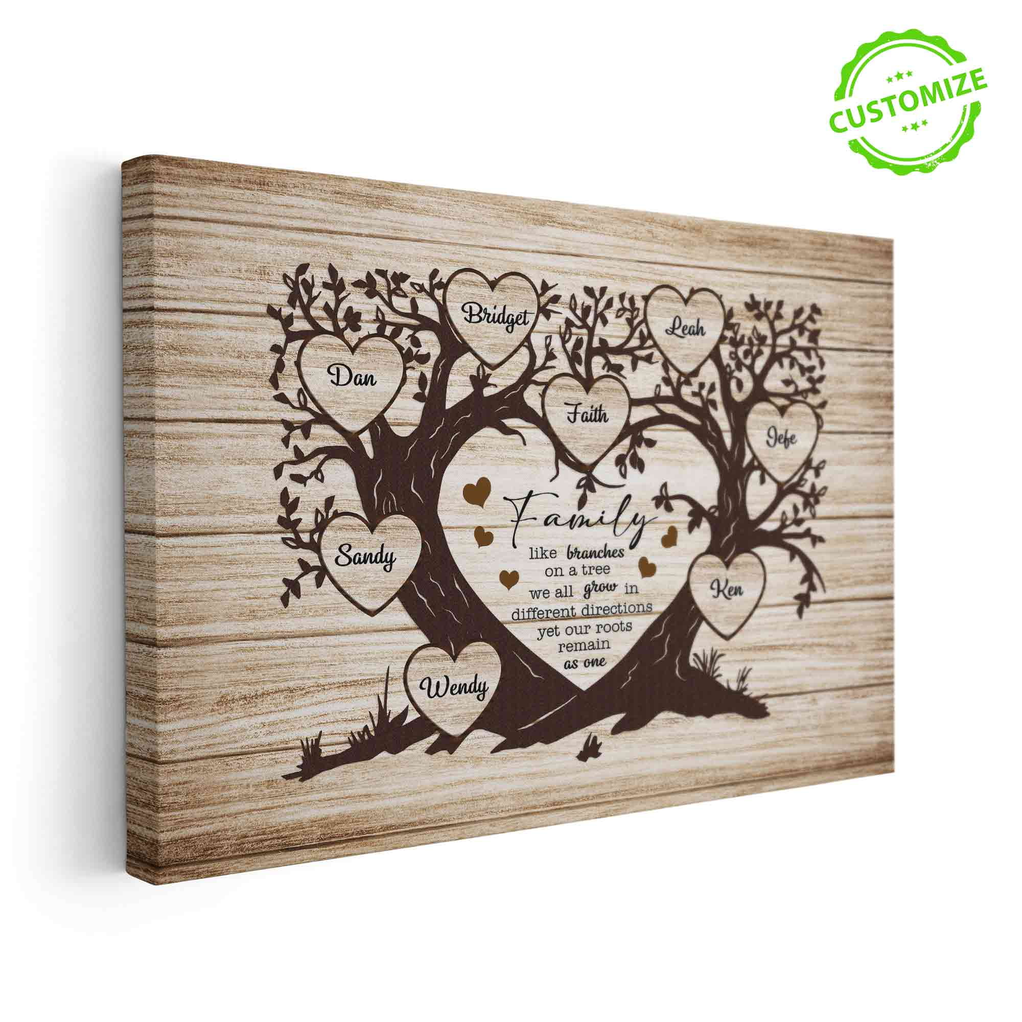 Customizaholic Personalized Name Canvas, Family Name Poster, Family ...