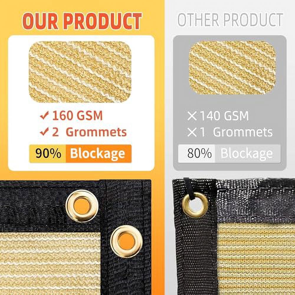 Customized 5' x 91' Green Fence Privacy Screen,with Bindings & Grommets ...